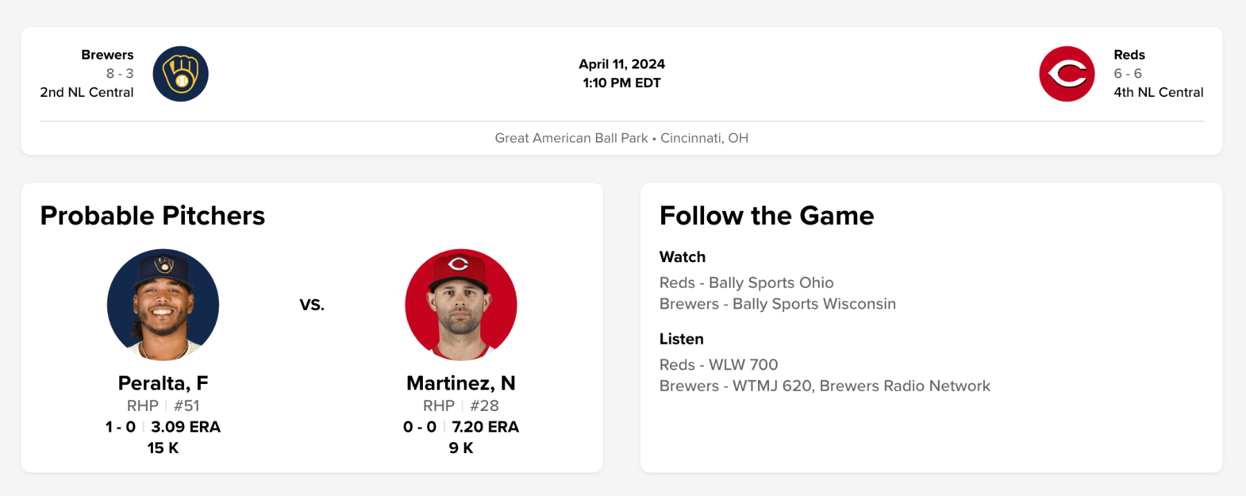 Brewers (Peralta) vs Reds (Martinez): PPD to 8/30 - Archived Game ...
