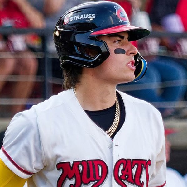 Marco Dinges - 2025 Milwaukee Brewers Top Prospects Ranking - Brewer ...