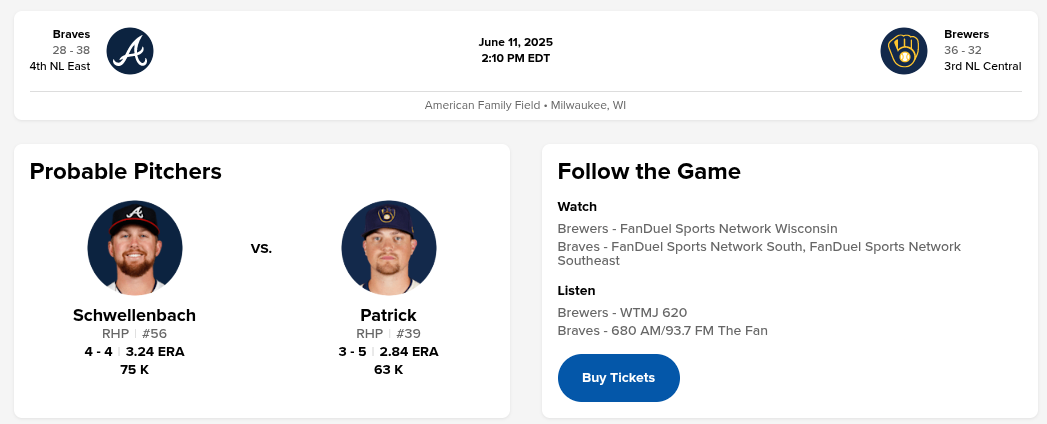 Braves at Brewers; Wednesday, June 11 @ 1:10 p.m.: Chad Patrick (2.84 ...