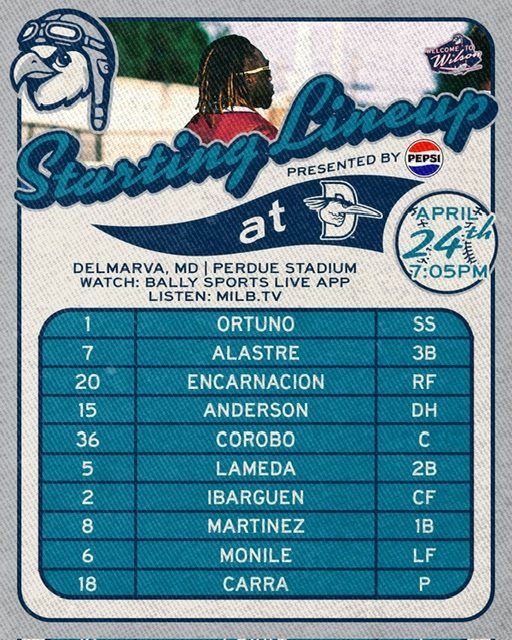 Fri. 4/25: Old Friend Shane Smith the AAA Opponent - Brewers Minor ...